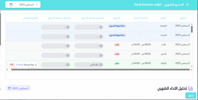 Rawdhat Portal || بوابة روضات